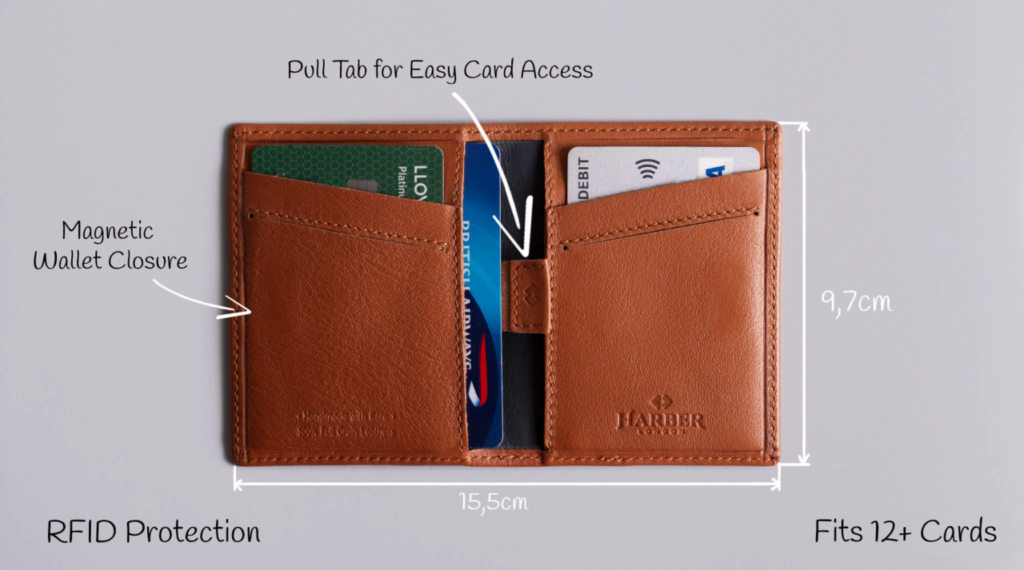 Harber London Card Wallet With RFID Protection | Men's Gear